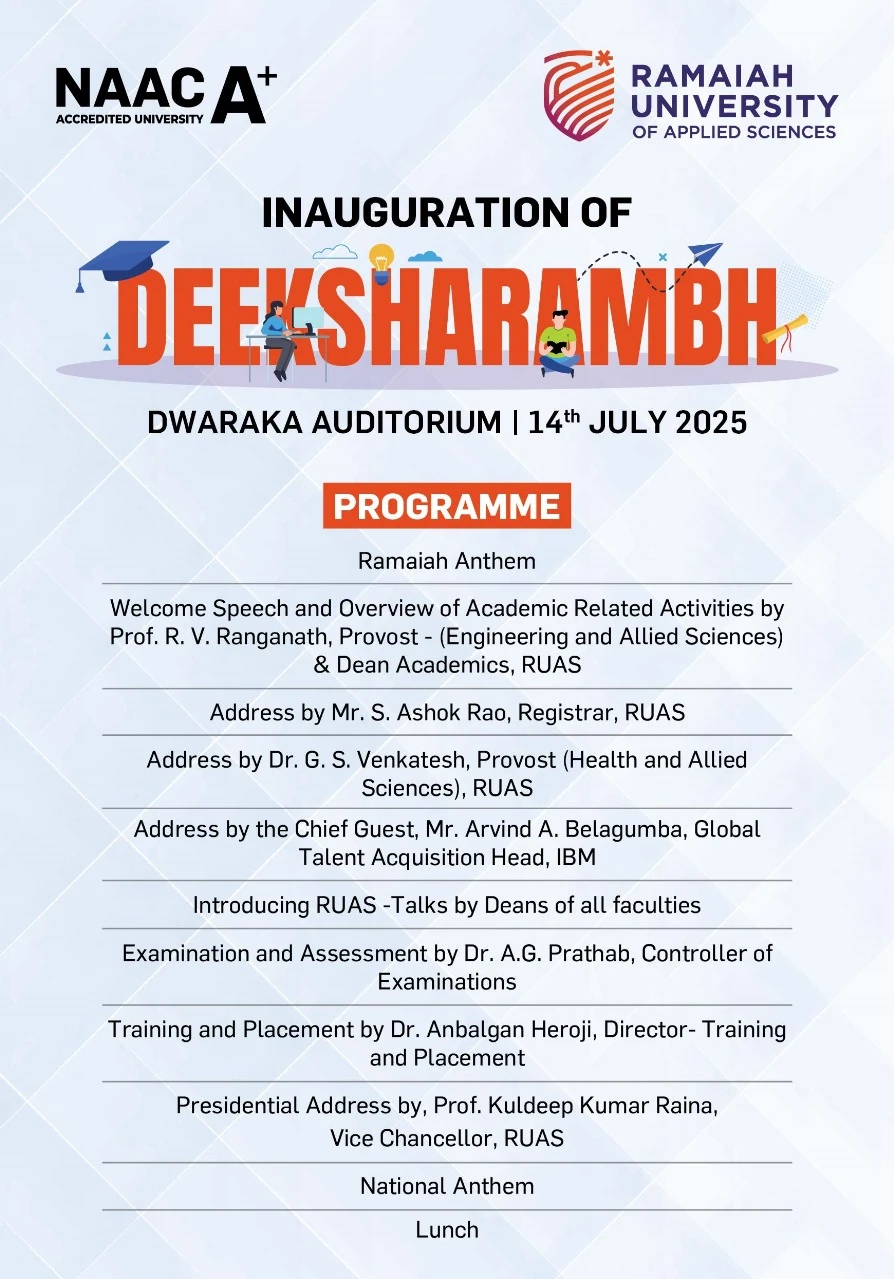 Ramaiah University of Applied Science